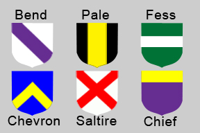 Very Basic Heraldry Part Three – Ordinaries - Author Don Winn Blog